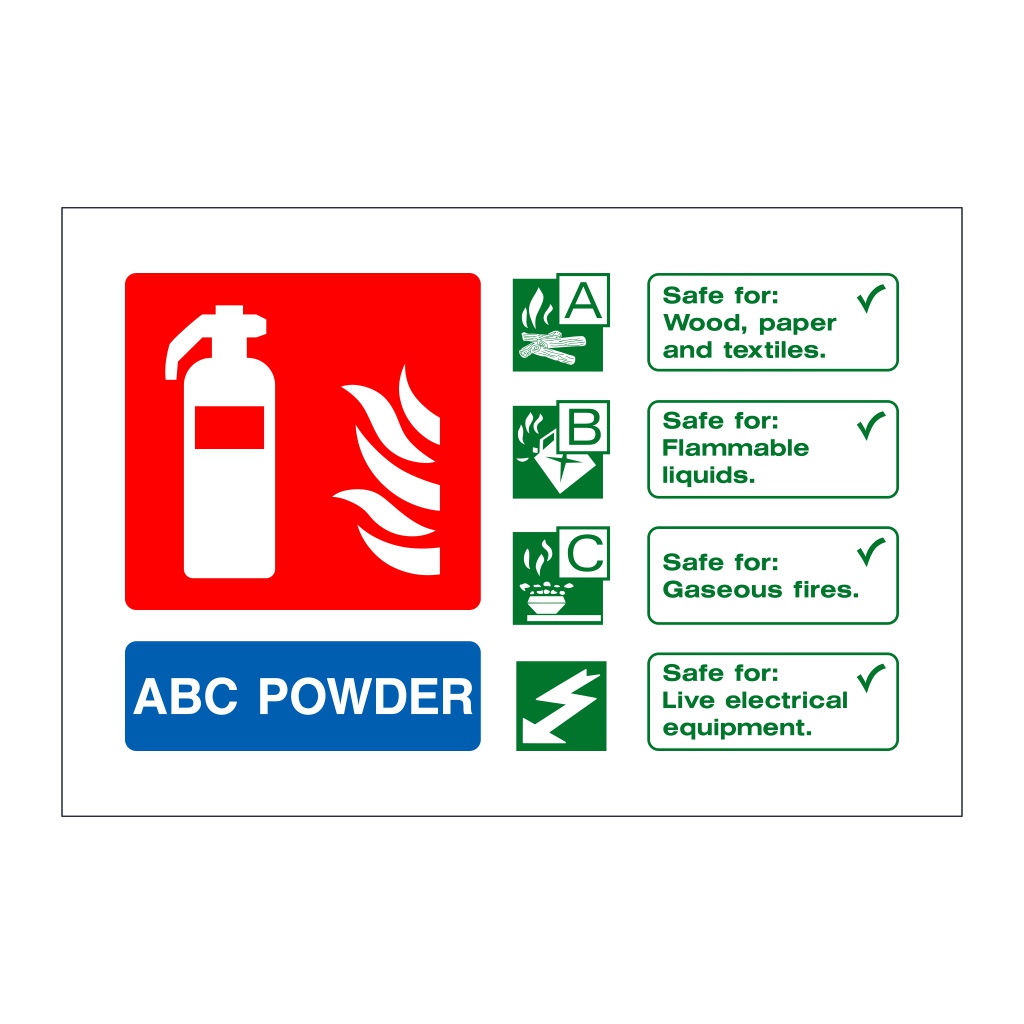 ABC Powder fire extinguisher Identification Sign | British Safety Signs