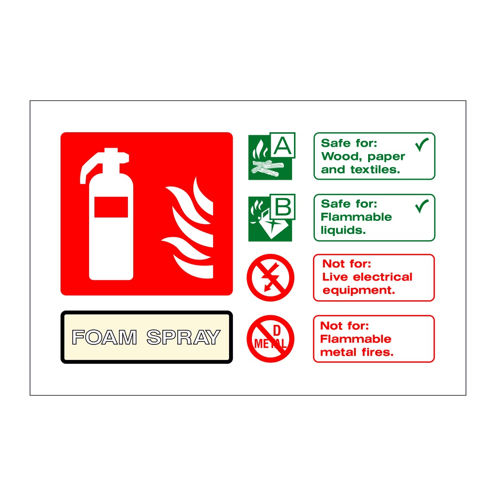 Foam spray fire extinguisher Identification Sign | British Safety Signs