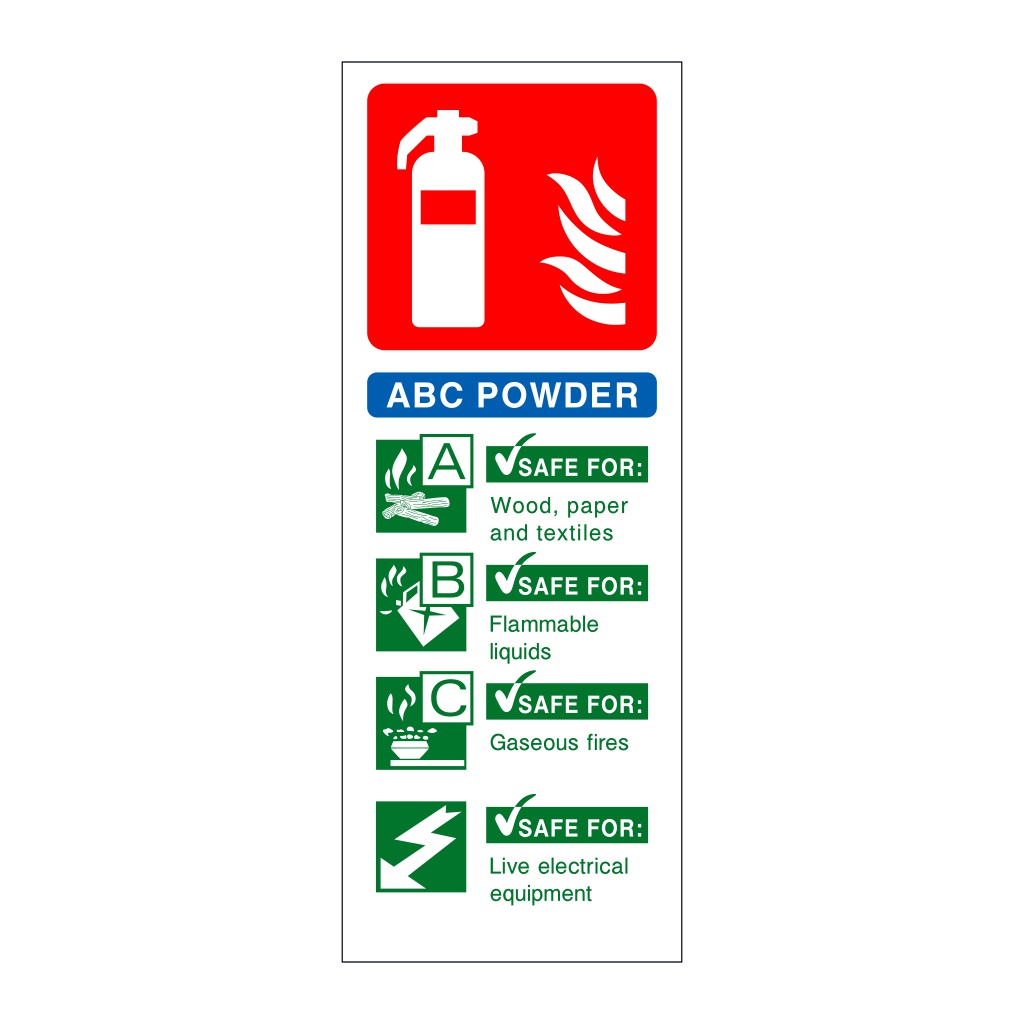 ABC Powder fire extinguisher Identification Sign | British Safety Signs