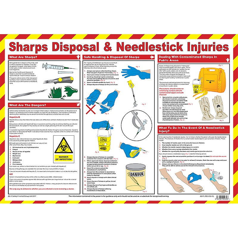 Sharps Disposal & Needlestick Injuries Poster | British Safety Signs