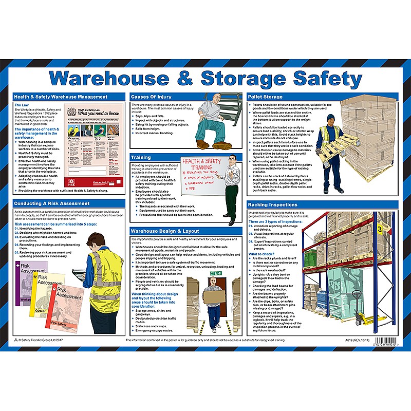 Warehouse & Storage Safety Guidance Poster | British Safety Signs