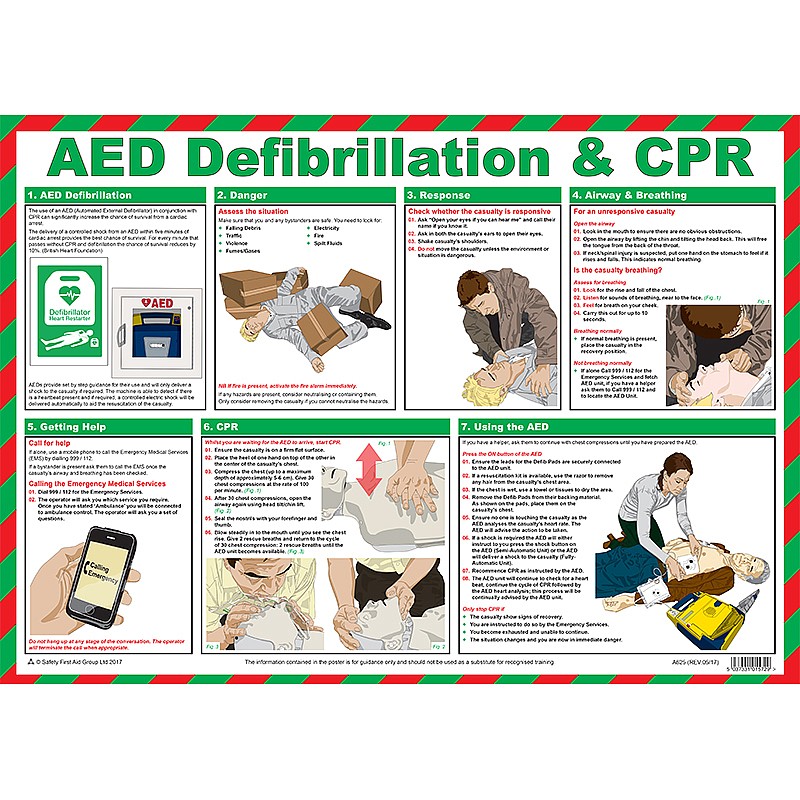 AED Defibrillation & CPR First Aid Poster | British Safety Signs