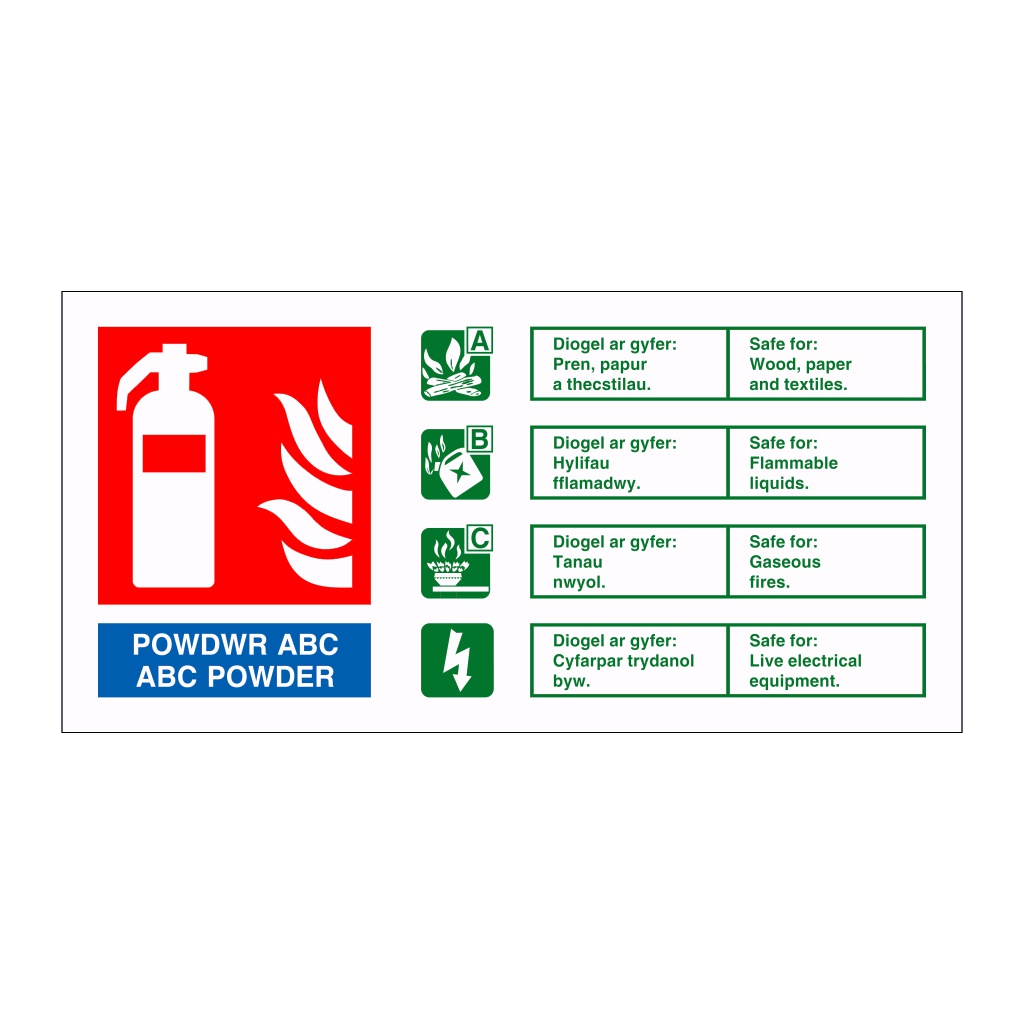 ABC Powder fire extinguisher identification sign |British Safety Signs
