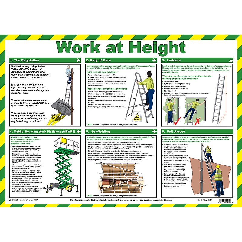 Work at Height Guidance Poster | British Safety Signs