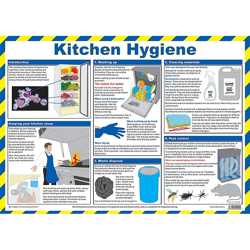 Kitchen Hygiene Poster | British Safety Signs