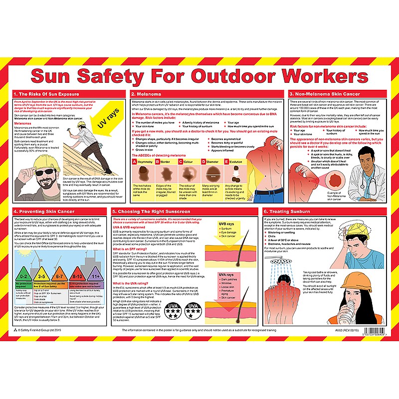 Sun Safety for Outdoor Workers Poster | British Safety Signs