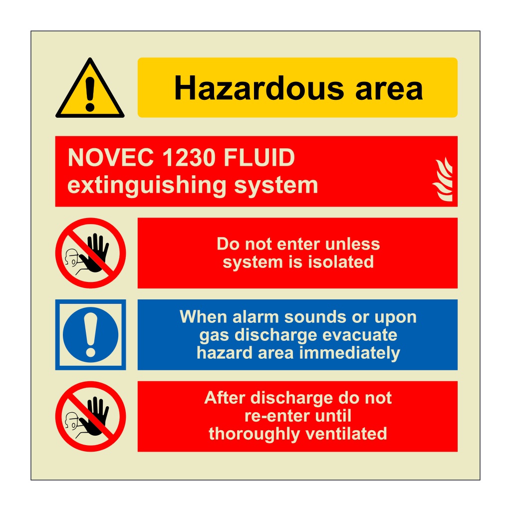 Novec 1230 Fluid extinguishing system (Marine Sign) | BSS