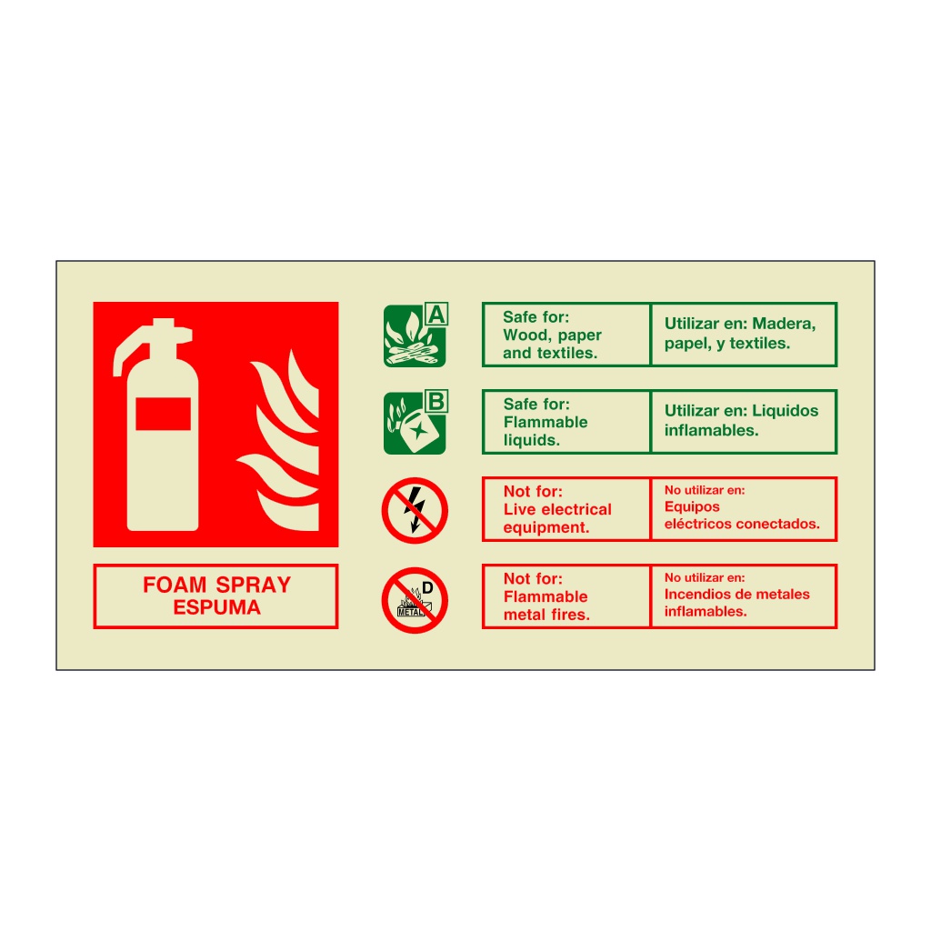 Foam spray fire extinguisher identification sign |British Safety Signs