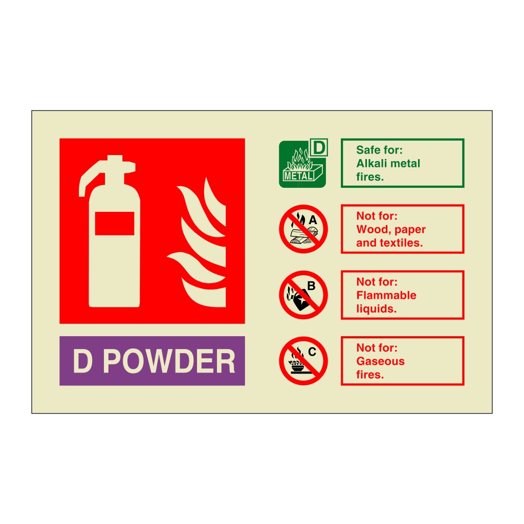 D Powder extinguisher identification (Marine Sign) | British Safety Signs