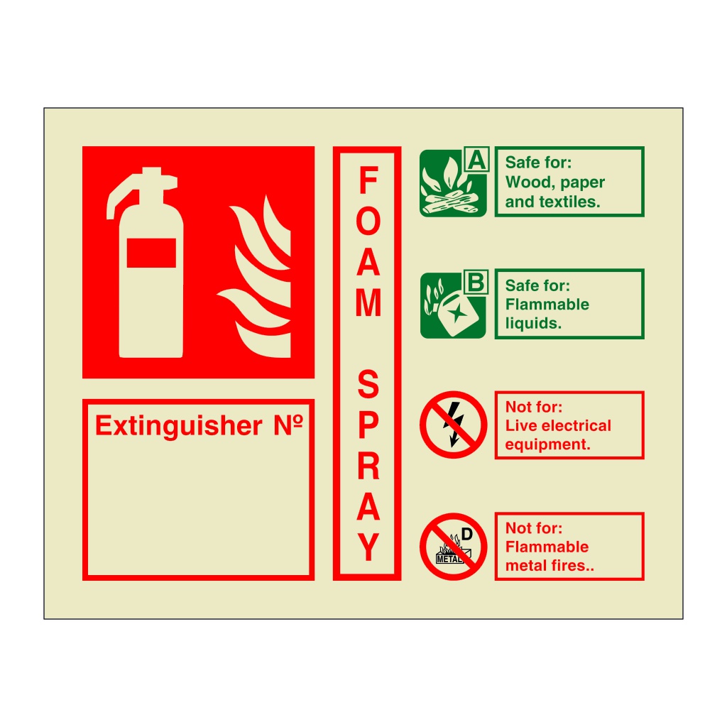 Foam spray fire extinguisher identification with number (Marine Sign ...